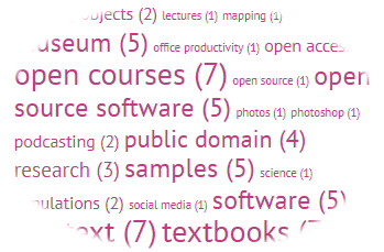 Week 3 - Welcome to Identifying, Finding, and Adopting OER ...
